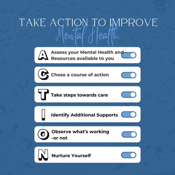 Turn Awareness into Action - MHAGC