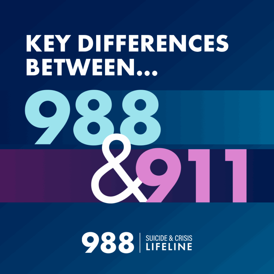 911 and 988: What You Need to Know - MHAGC