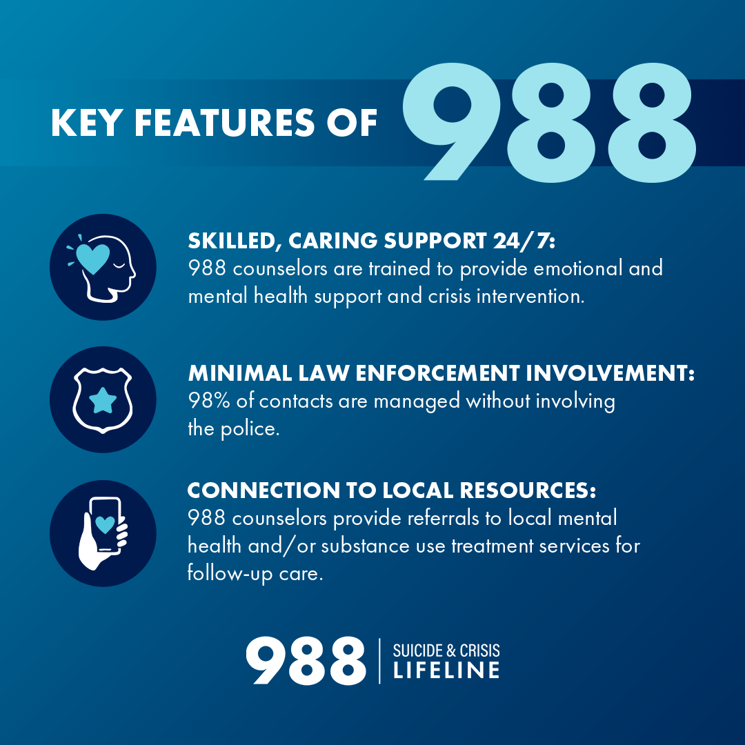 911 and 988: What You Need to Know - MHAGC